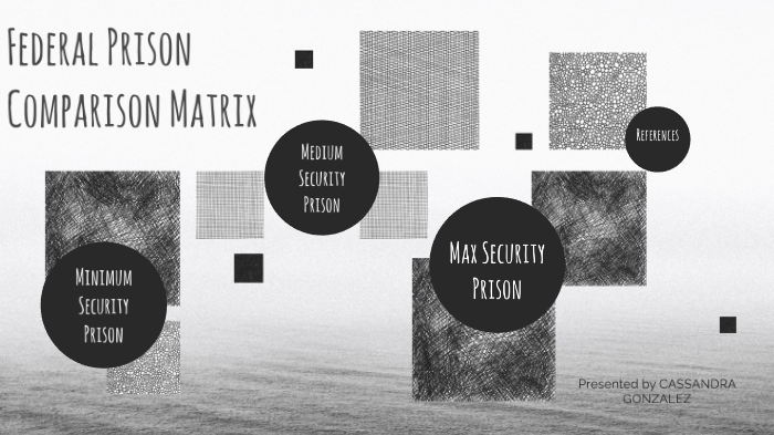 Federal Prison Comparison Matrix by Cassandra Gonzalez on Prezi