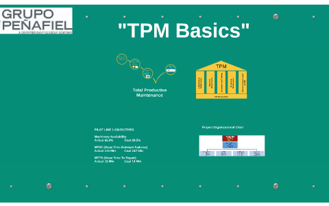Kick Off TPM TLJ (English) by Jorge Olivera on Prezi
