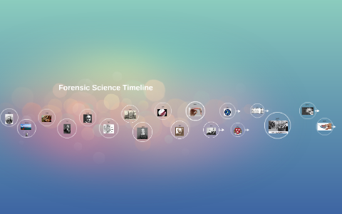 Forensic Science Timeline by Brandi Jacek on Prezi
