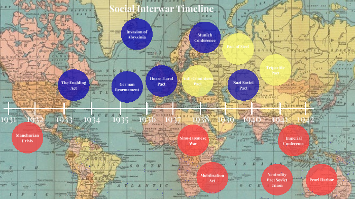Interwar Timeline by Aaron Loh on Prezi