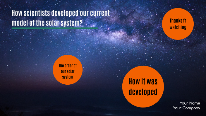 How did scientists develop our current model of the solar system? by ...