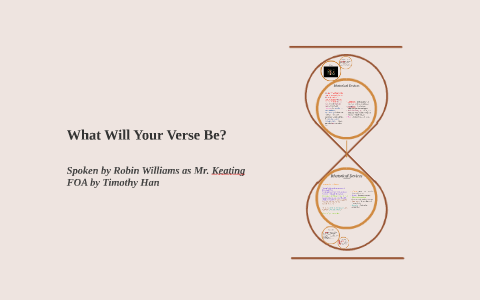 What Will Your Verse Be? by tim han on Prezi