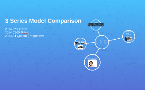 3 Series Model Comparison by Dominic Dinh