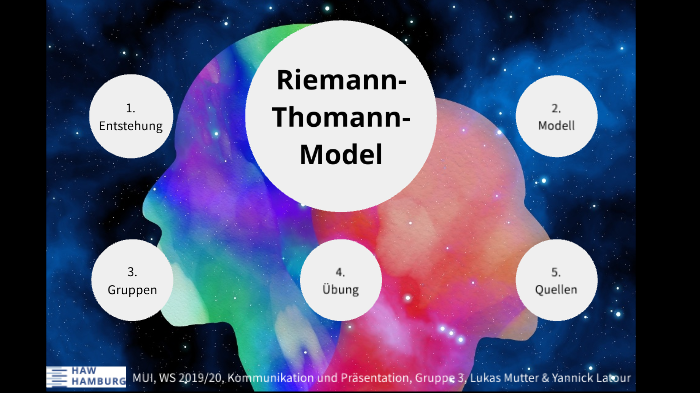 Riemann-Thomann-Modell by Lukas Mutter on Prezi