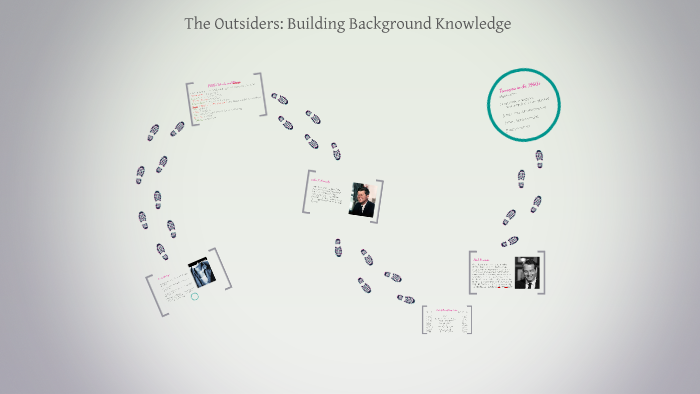 The Outsiders: Background Knowledge by on Prezi