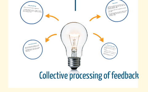 Feedback Processing Project by Jamie T on Prezi
