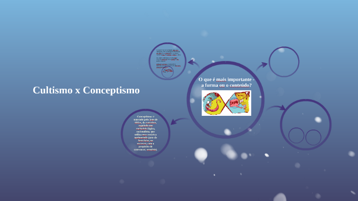 Cultismo x Conceptismo by Mary Guimaraes on Prezi Next