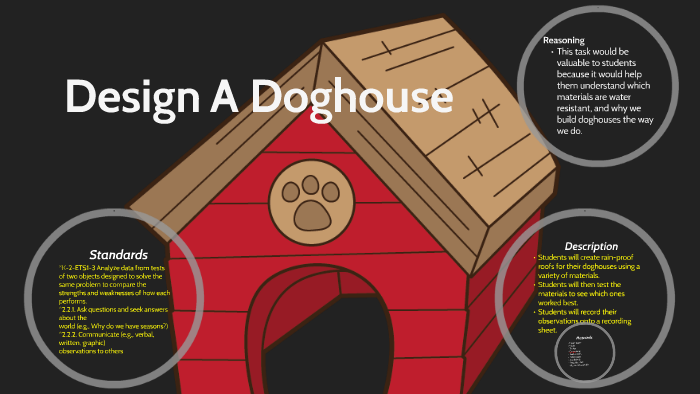 Design A Doghouse by on Prezi