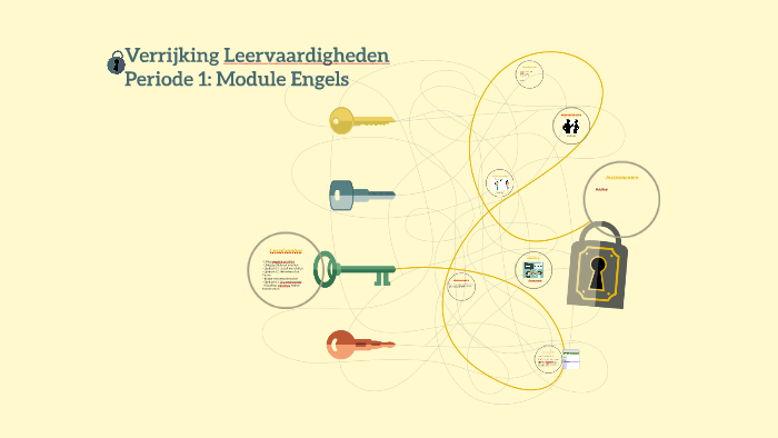 Verrijking leervaardigheden by N L on Prezi