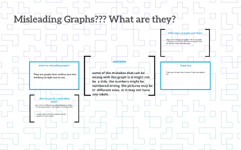 what are misleading graphs? by brianna mcintosh on Prezi