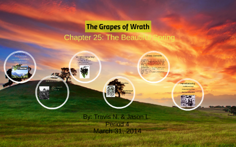 The Grapes of Wrath: Chapter 25 by Jason Li on Prezi