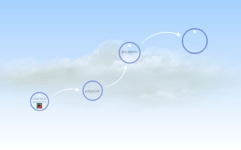 The Allegory of the Cave by isaiah williams on Prezi