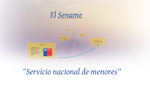 El Sename by on Prezi