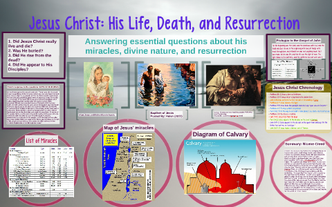 Jesus Christ: His Life, Death, and Resurrection by Sidney Selva on Prezi