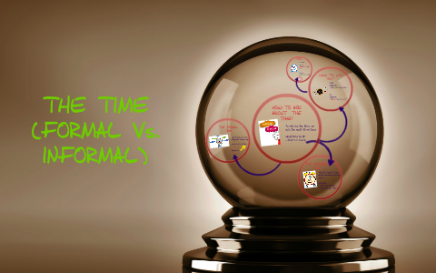 THE TIME (FORMAL Vs. INFORMAL) by Daniel martinez on Prezi