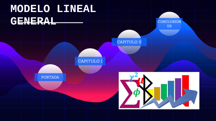 MODELO LINEAL GENERAL by Lizbeth Gallardo on Prezi