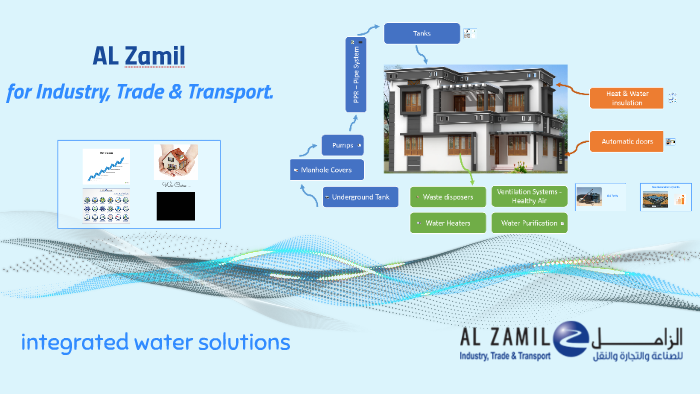 AL Zamil by Ahmed Al Sousi on Prezi