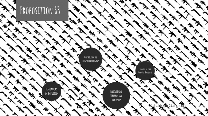 Proposition 63 by Salvatore Gargiulo on Prezi