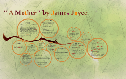 " A Mother" by James Joyce by Lizzy Schmidt on Prezi