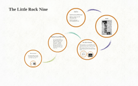 The Little Rock Nine by Seth Martin on Prezi