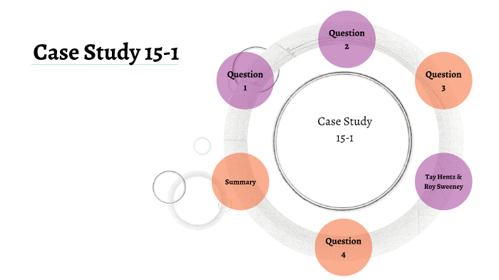 Case Study 15-1 by Tay Hentz on Prezi