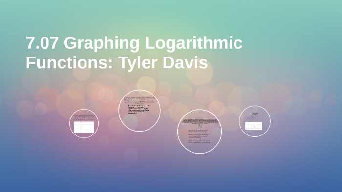 7.07 Graphing Logarithmic Functions by Tyler Davis on Prezi Next