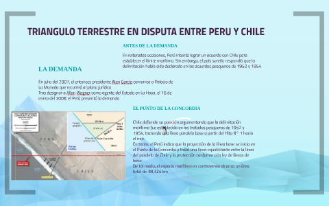 TRIANGULO TERRESTRE EN DISPUTA ENTRE PERU Y CHILE by Sebastian Cruz on ...