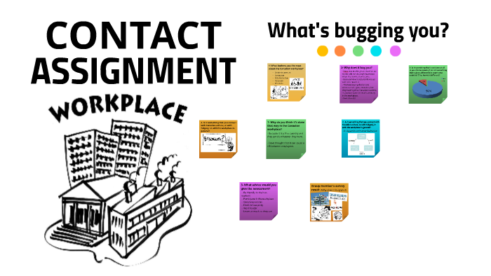 What's bugging you at work? by Minh Nguyen on Prezi