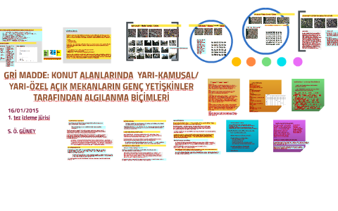 GRİ MADDE: KONUT ALANLARINDA YARI-KAMUSAL/YARI-ÖZEL AÇIK ME by SEDEF ...