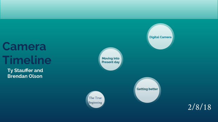 Photography Timeline by Ty Stauffer on Prezi