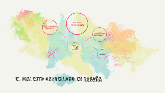 El Dialecto castellano en españa by tanya lopez on Prezi