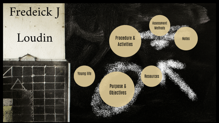 Frederick J Loudin by micaya holloway on Prezi