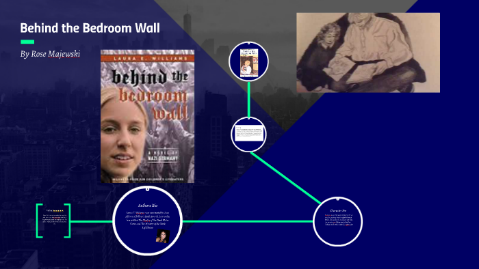 Behind the Bedroom Wall by Rose Majewski on Prezi