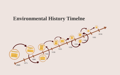 Environmental History Timeline by Emily Jy on Prezi