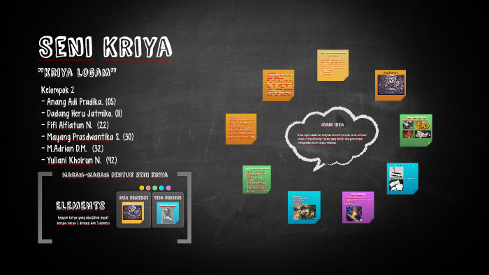 Seni Kriya logam by dadang heru on Prezi
