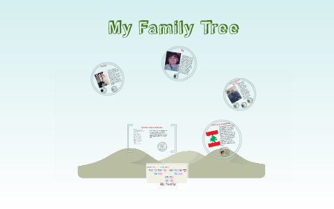 My Family Tree by Maria Simon on Prezi