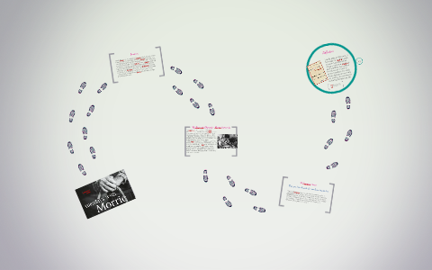 Tuesdays With Morrie by Sally Ahern on Prezi