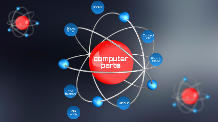 computer parts by kevin alamillo on Prezi