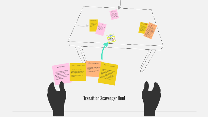 Transition Scavenger Hunt by alissa estrada on Prezi