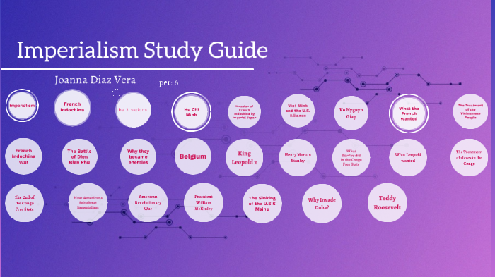 Imperialism Study Guide by Joanna Diaz on Prezi