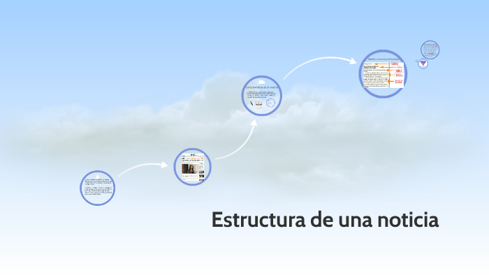 Estructura de una noticia by Pame Pardo Barrientos on Prezi