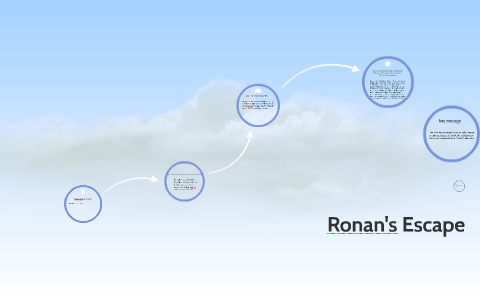 Ronan's Escape by lulu carra on Prezi