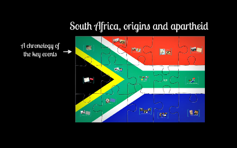 South Africa, origins and apartheid by Camila Zavala on Prezi