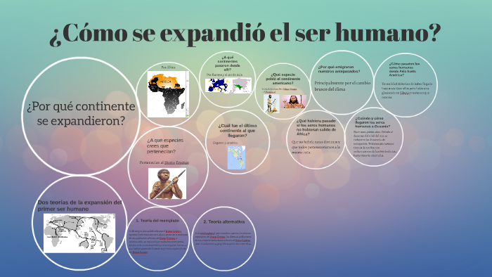 ¿Cómo se expandió el ser humano? by Ana Rallo on Prezi
