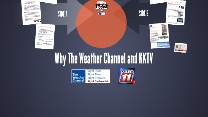 Why The Weather Channel and KKTV by lori corcoran on Prezi