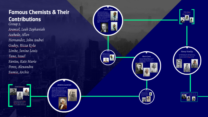 Famous Chemists & Their Contributions by Andrei Hernandez on Prezi
