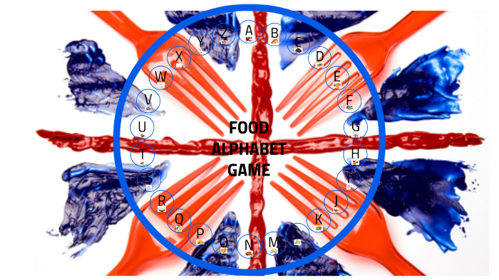 Food Alphabet Game with pictures by Julia Martínez