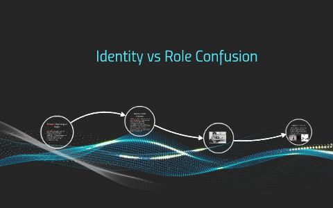 Identity vs Role Confusion by Allyson Geer on Prezi