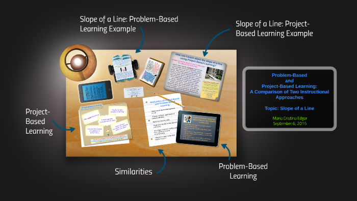 Problem-based and Project Based Learning by Cristina Edgar on Prezi