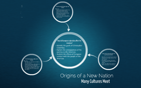 U.S. History - Unit 1, Chapter 1: Many Cultures Meet by Zach White on Prezi